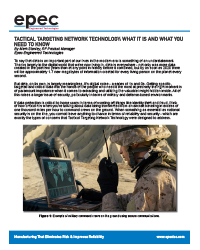 Tactical Targeting Network Technology for Military-Based Applications